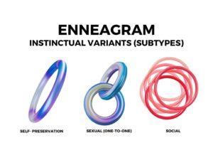 Enneagram Type 6: The Loyalist